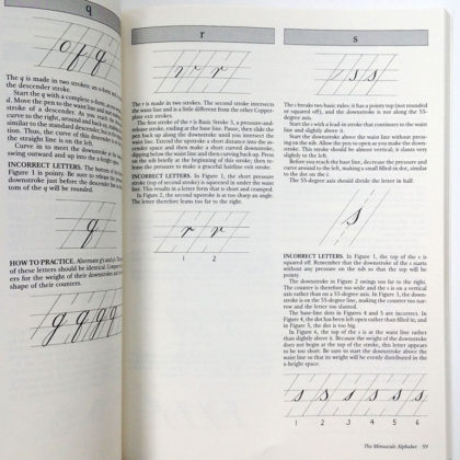 Книга Mastering Copperplate Calligraphy – Перо Маркет